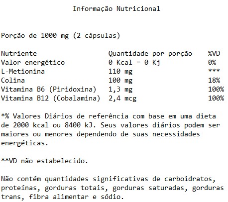 Detox Figen 60 Cápsulas: Ingredientes Naturais para a Saúde do Fígado ...
