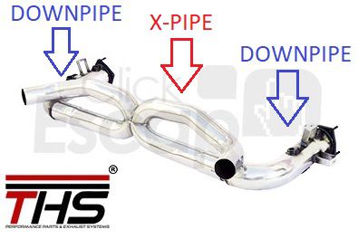 X-PIPE THS BAYPASS – ESCAPAMENTO ESPORTIVO CARRERA 911 991.2 2016 a ...