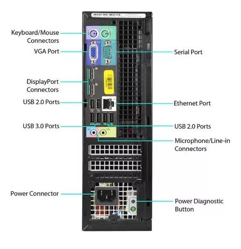 Cpu Dell Optiplex 9020 Core I7- 4ºgeração 8GB 480GB SSD/Wifi - POP SHOP