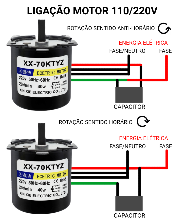Motor Alto Torque AC 110V XX-70KTYZ Síncrono Escolha RPM NFe - RoboBuilders Produtos Sistemas e ...