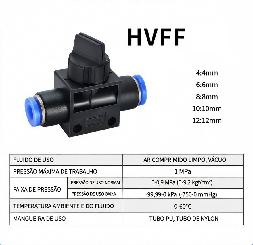 Válvula Pneumática Conector Manual HVFF 8mm Liga Desliga - RoboBuilders ...