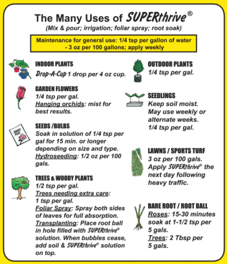 SUPERthrive - Grow Power - A maior rede de produtos para cultivo indoor ...