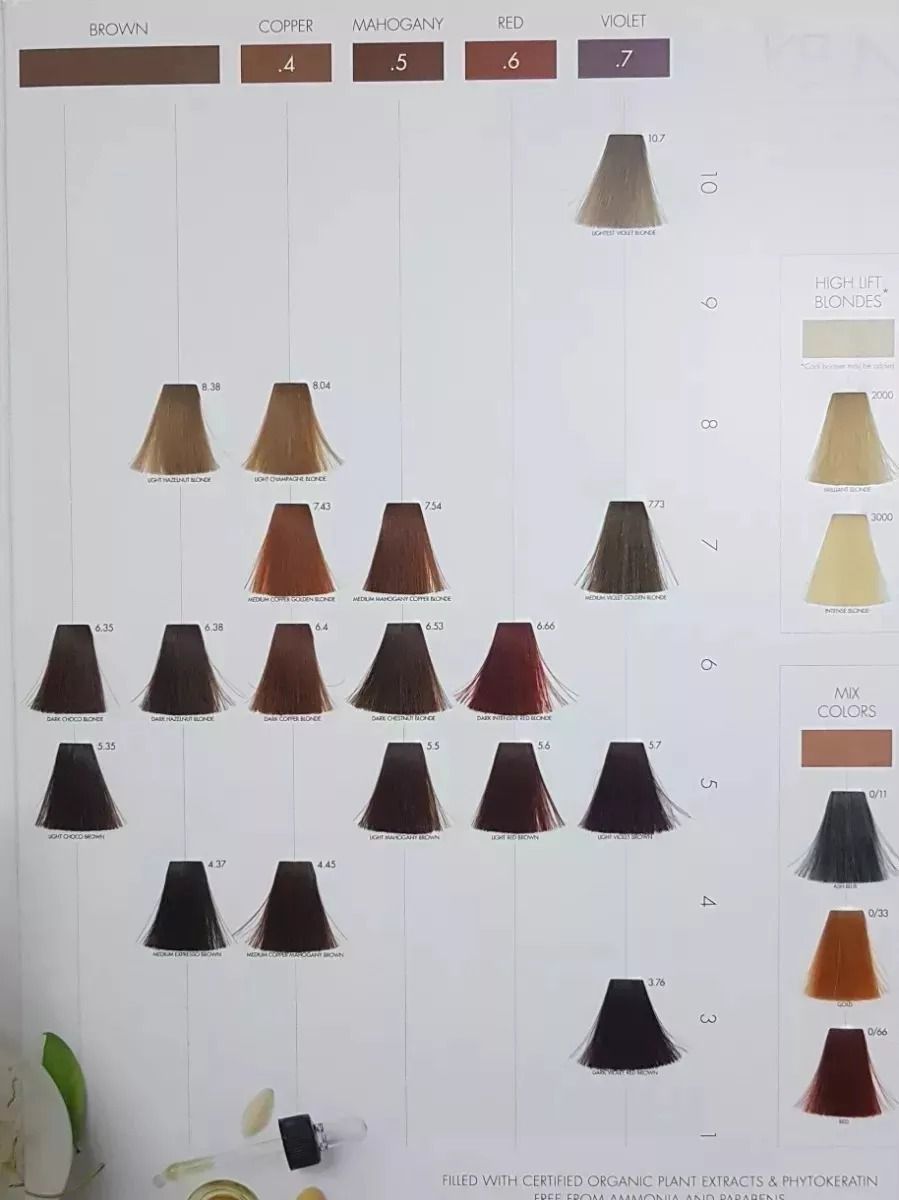 Keune Coloração So Pure Tinta Color 60ml - Della Luna Cosmeticos