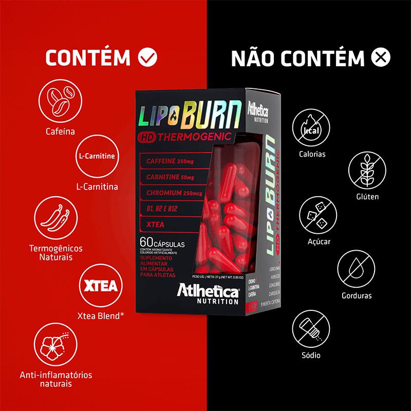 Lipo Burn HD Thermogenic - 60 Cápsulas - Parada Verde - Produtos ...