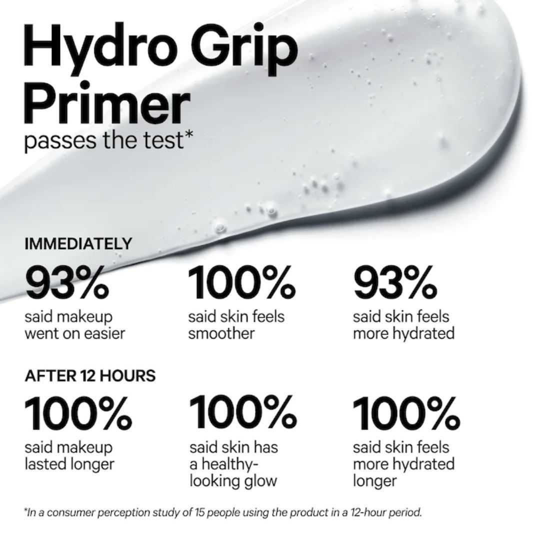 Mini Primer em Gel Milk Makeup Hydro Grip Hydrating Makeup Primer with ...