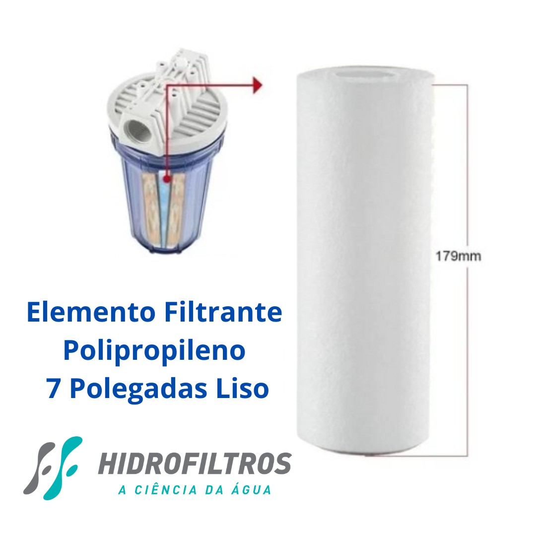 Elemento Filtrante 5 Micra 7 Polegadas Liso - Hidro Filtros - Acqua ...