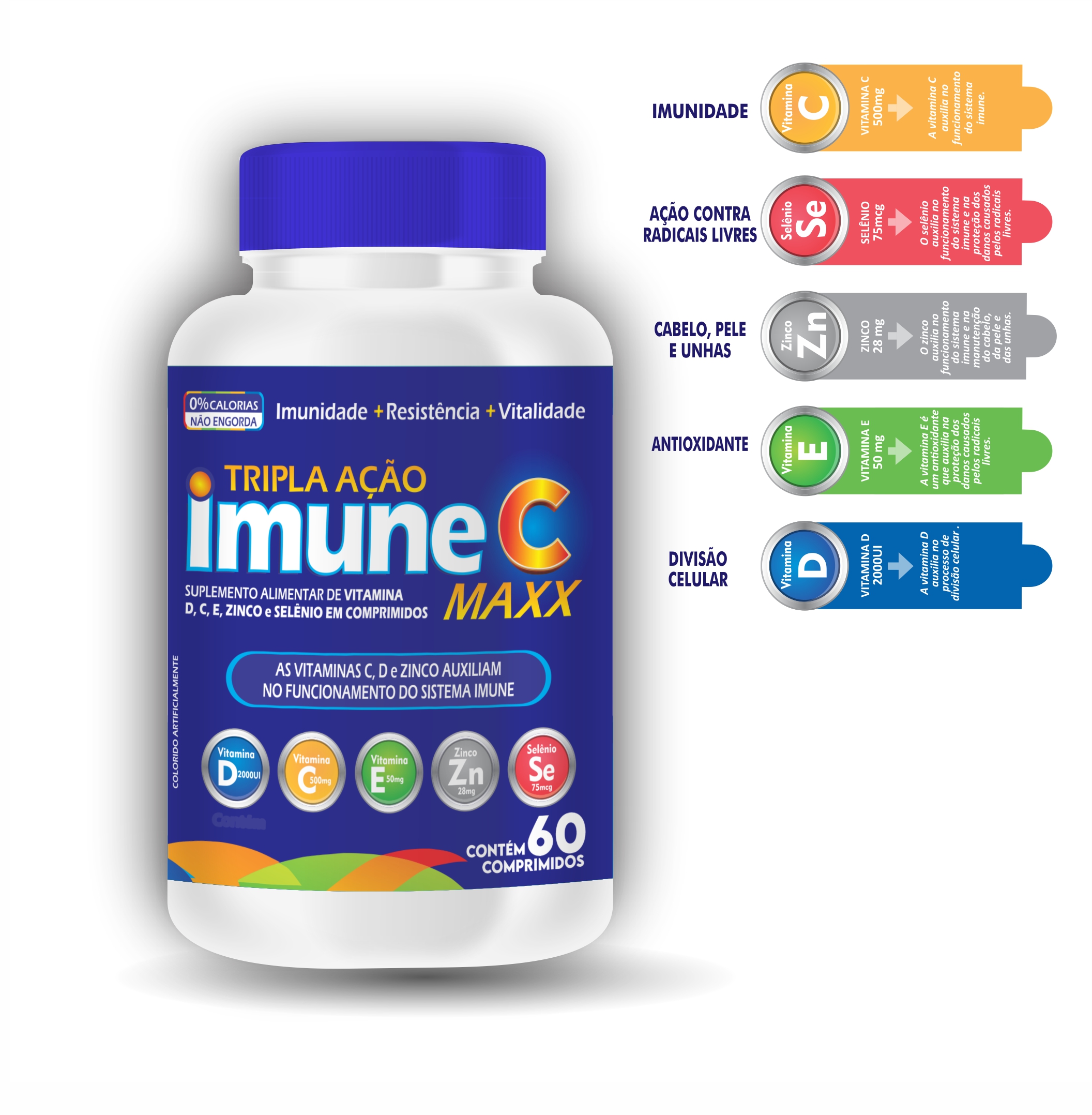 CENTRIX IMUNE C MAXX - Centrix