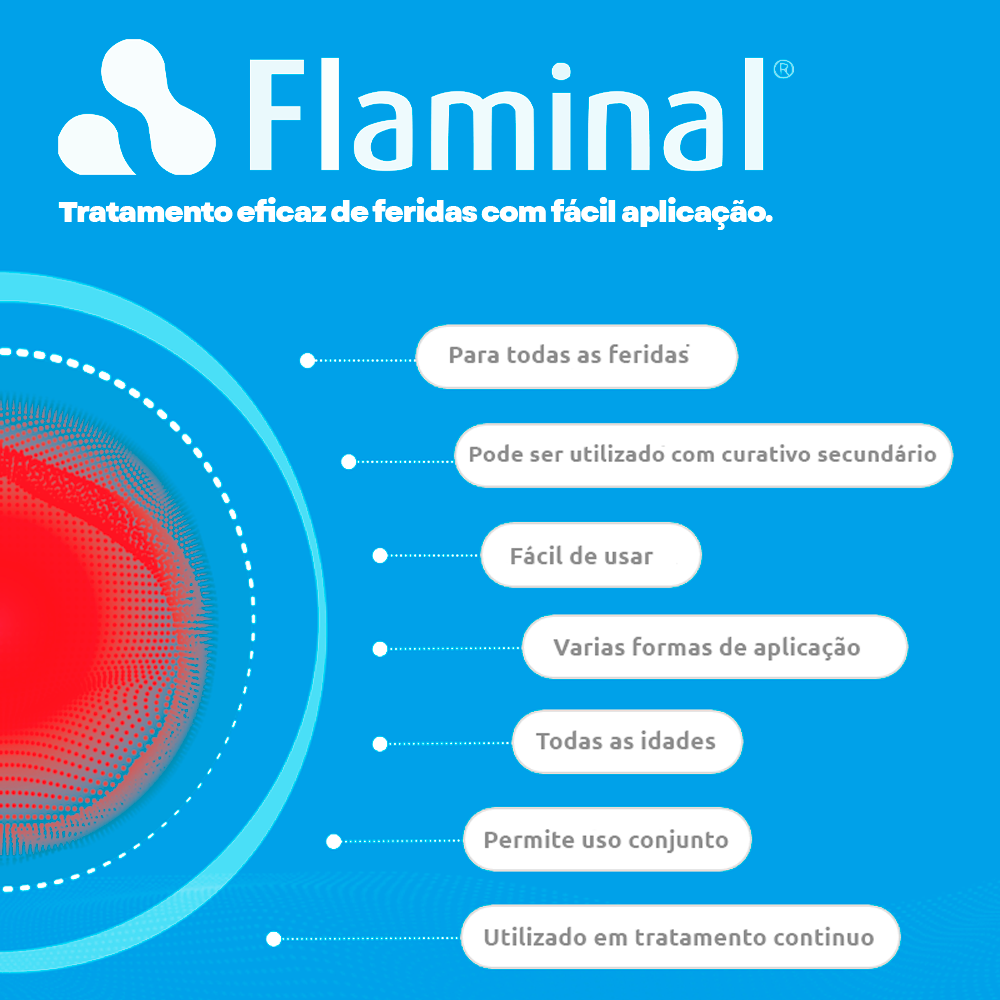 Flaminal® – Gel avançado para cicatrização de feridas - Farma Digital ...
