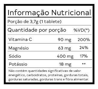 Hidra Iso - Repositor Eletrolítico Isotônico em pastilhas - FITSTORE ...