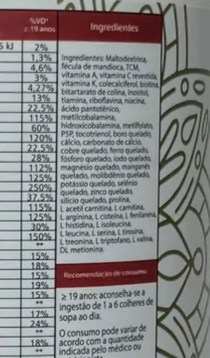 Total Nutri Suplemento - O segredo da Bruxa