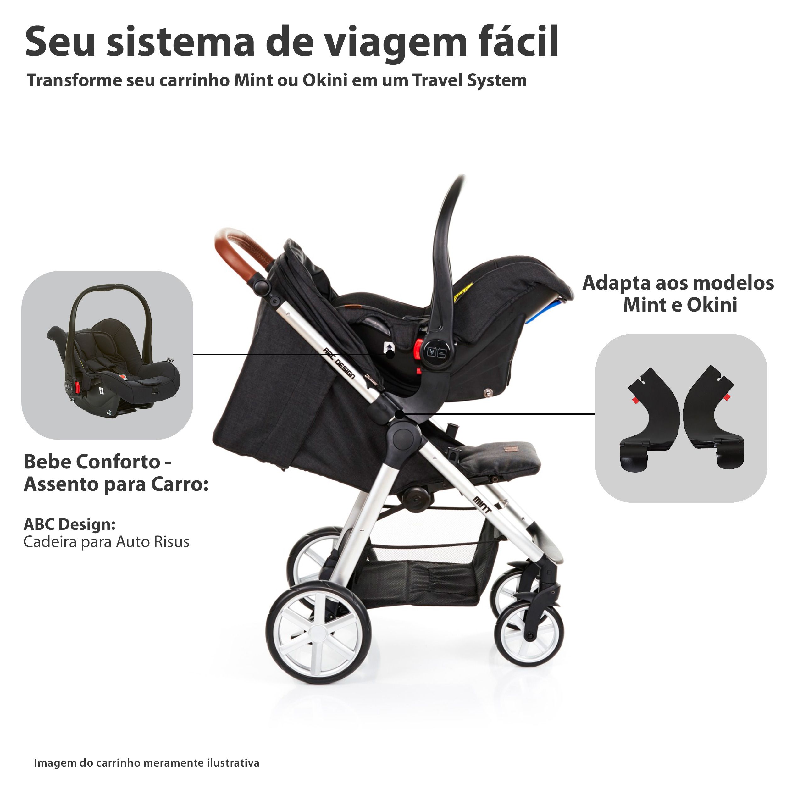 Adaptador Mint/Okini para bebê conforto Risus - ABC Design - Show de Bebê Móveis e Acessórios ...