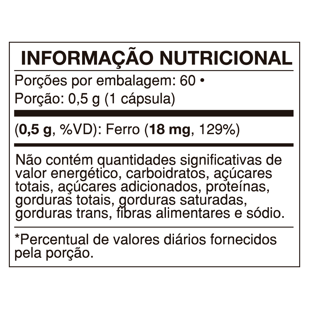 Tabela Alimentar De Ferro