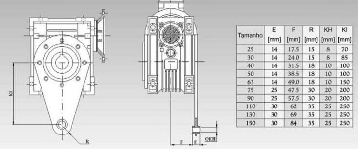 Braços de Torque - Base Motores e Acessórios