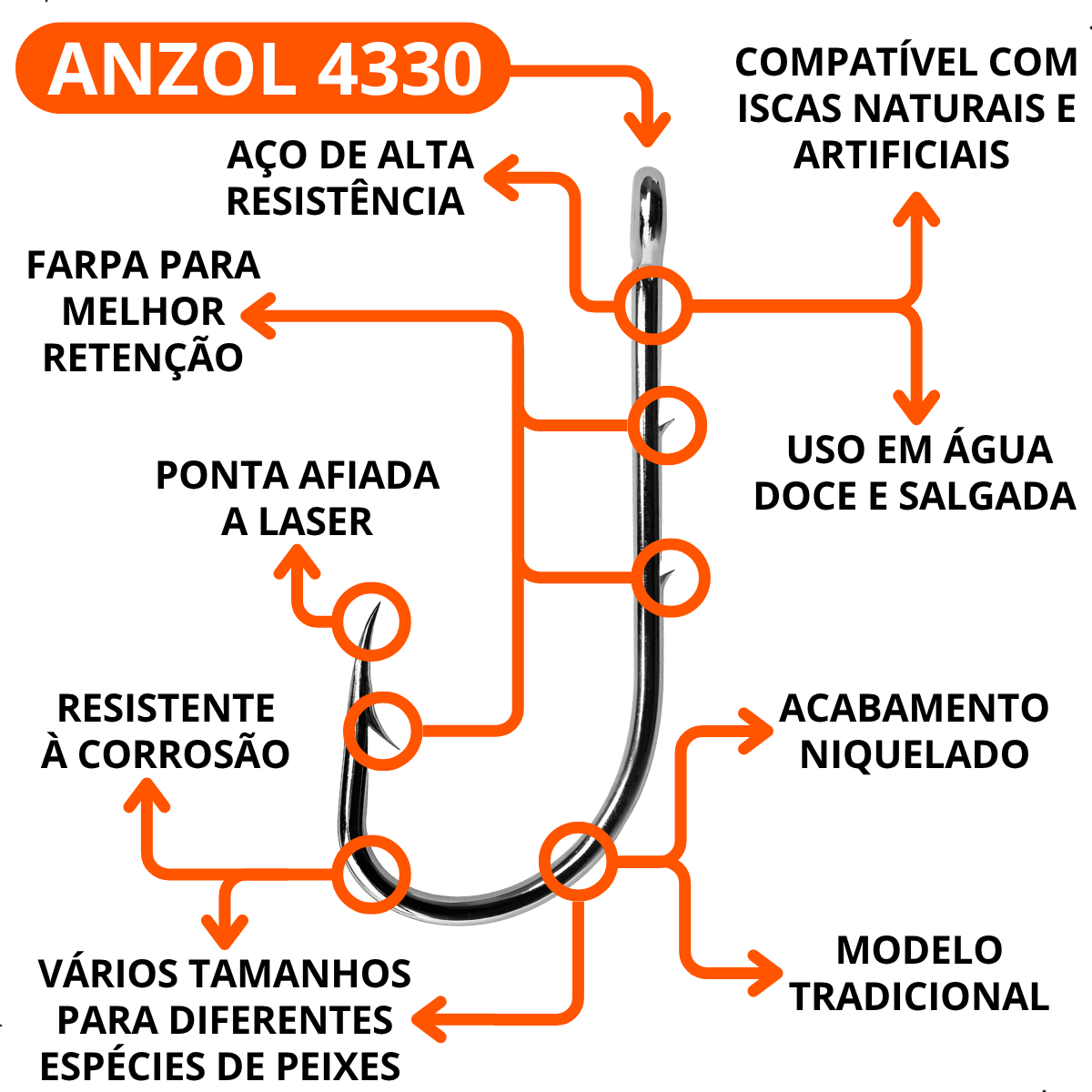 Anzol Super Strong 4330 Marine Sports Caixa Atacado - Distribuidora de ...