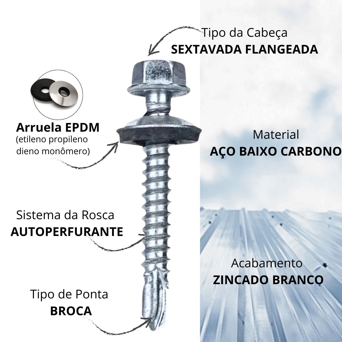Parafuso Sextavado Ponta Broca com Arruela Para Telha Zincado ...