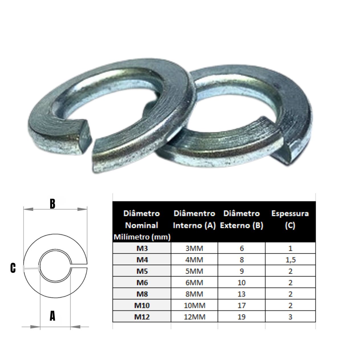 Arruela de Pressão Milimétrica Reforçada Aço Carbono Zincada ...