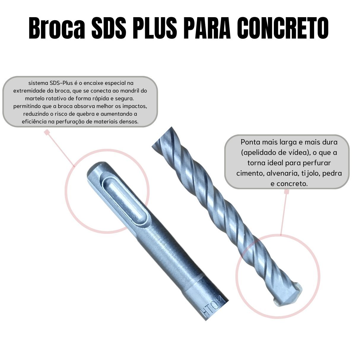 Brocas Para Concreto Precios Broca De Diamante SDS-plus Longitud útil ...