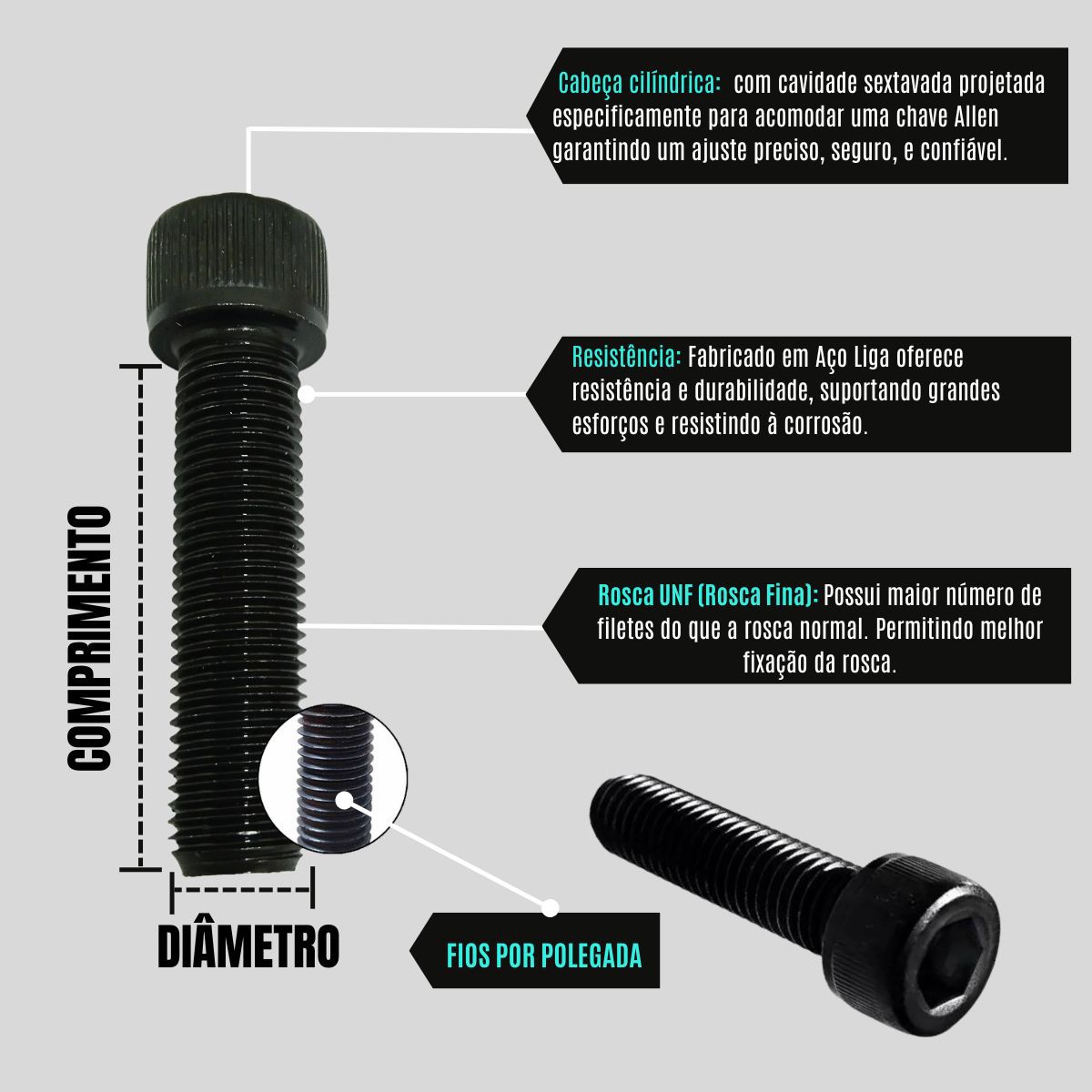Parafuso Allen 1/4 Cabeça Cilindrica 28 Fios Rosca Fina UNF - Parafusos ...