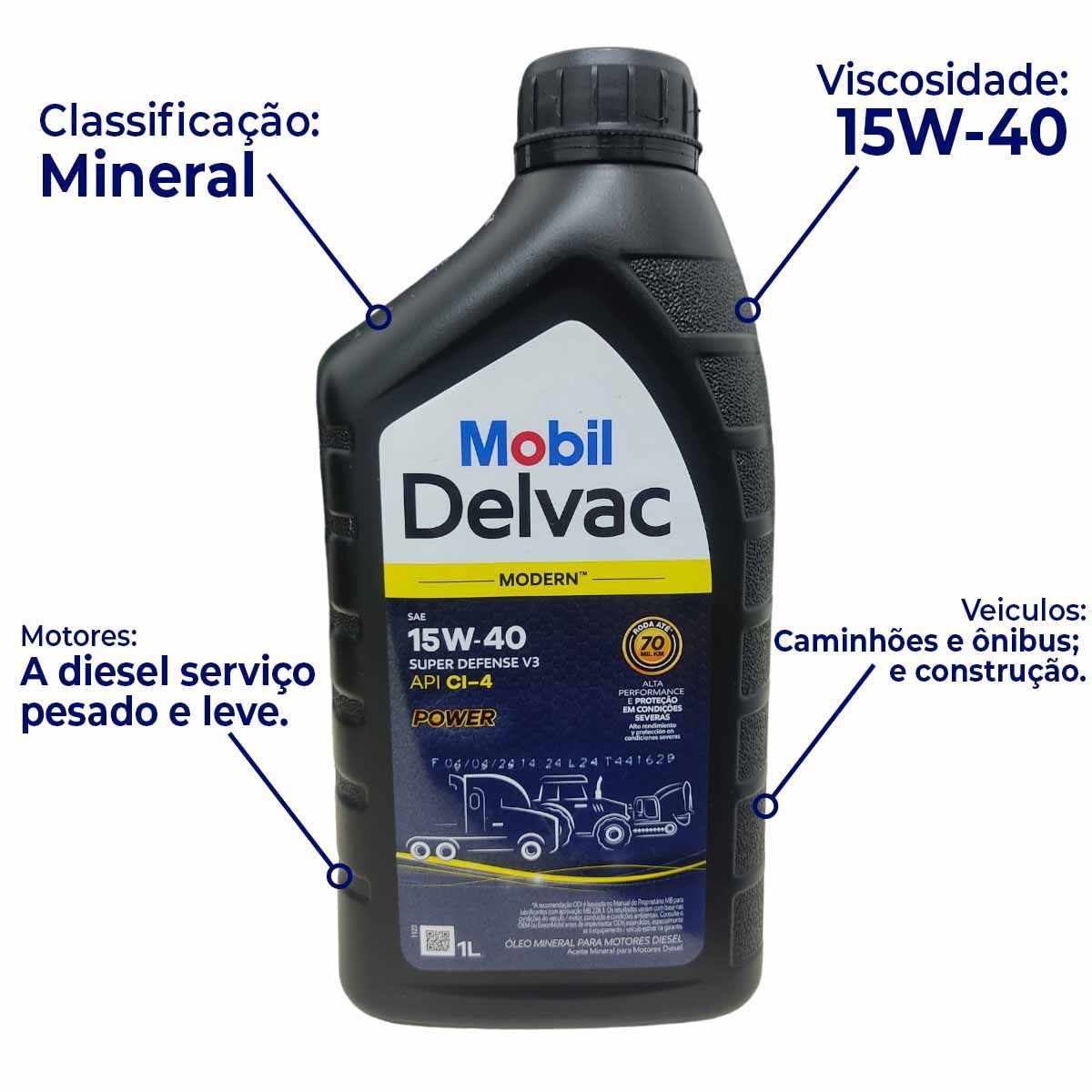 Óleo para Motor 15W 40 API CI-4 Power 1L MOBIL DELVAC - Parafusos e Ferramentas Especiais
