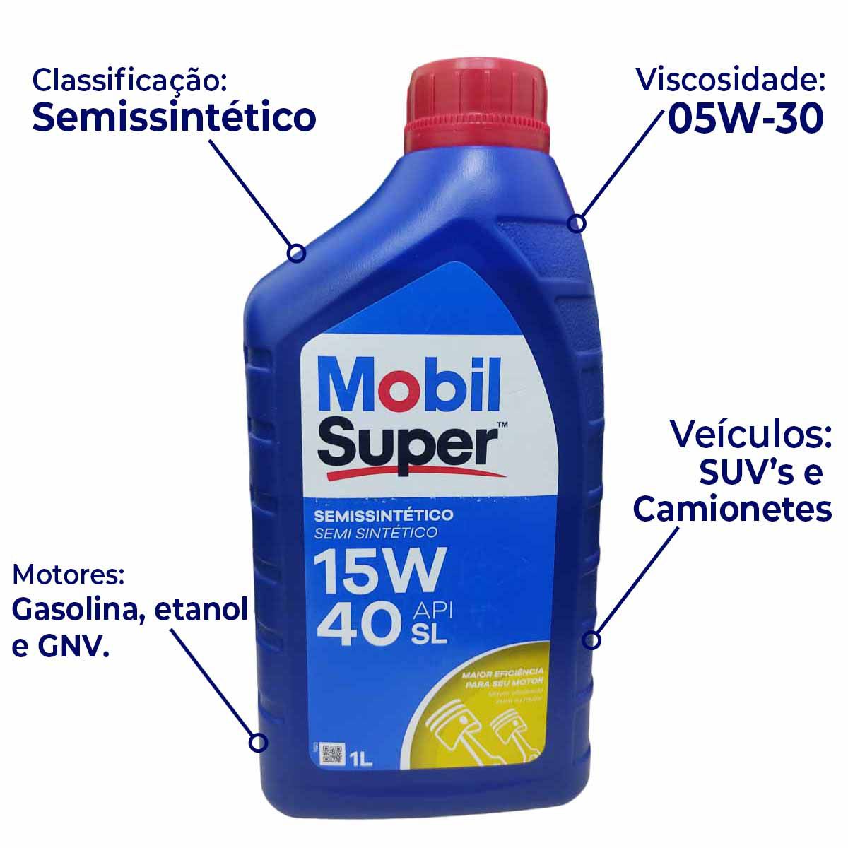 Óleo para Motor 15W 40 API SL Semissintetico 1L MOBIL - Parafusos e ...