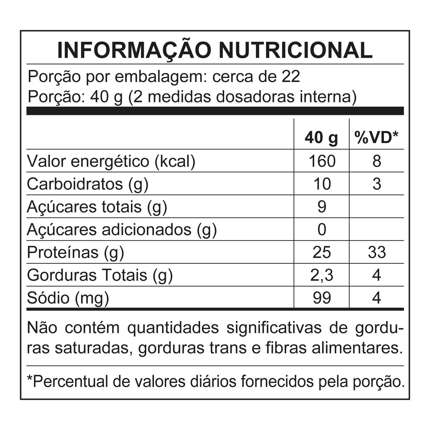 Whey Protein Military Morango 900g - Loja Midway Labs - Os melhores ...