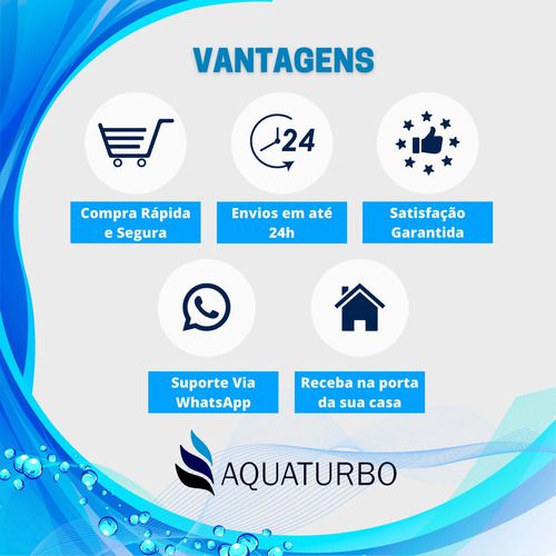 Correia Esteira Supertech 2.0 762j - Peças para Lavadoras Aquaturbo ...