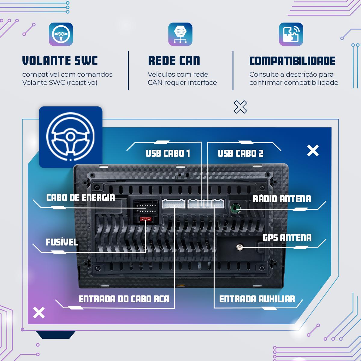Kit Multimídia Peugeot 9” Android Auto CarPlay 2011 a 2016 - Ecarshop