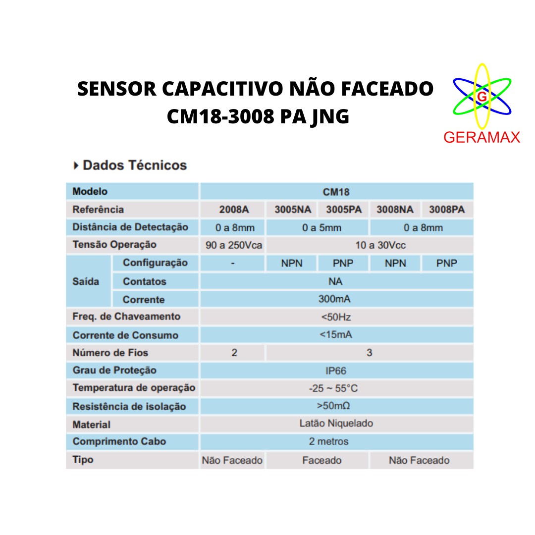 SENSOR CAPACITIVO NÃO FACEADO CM18-3008 PA JNG - Loja Geramax
