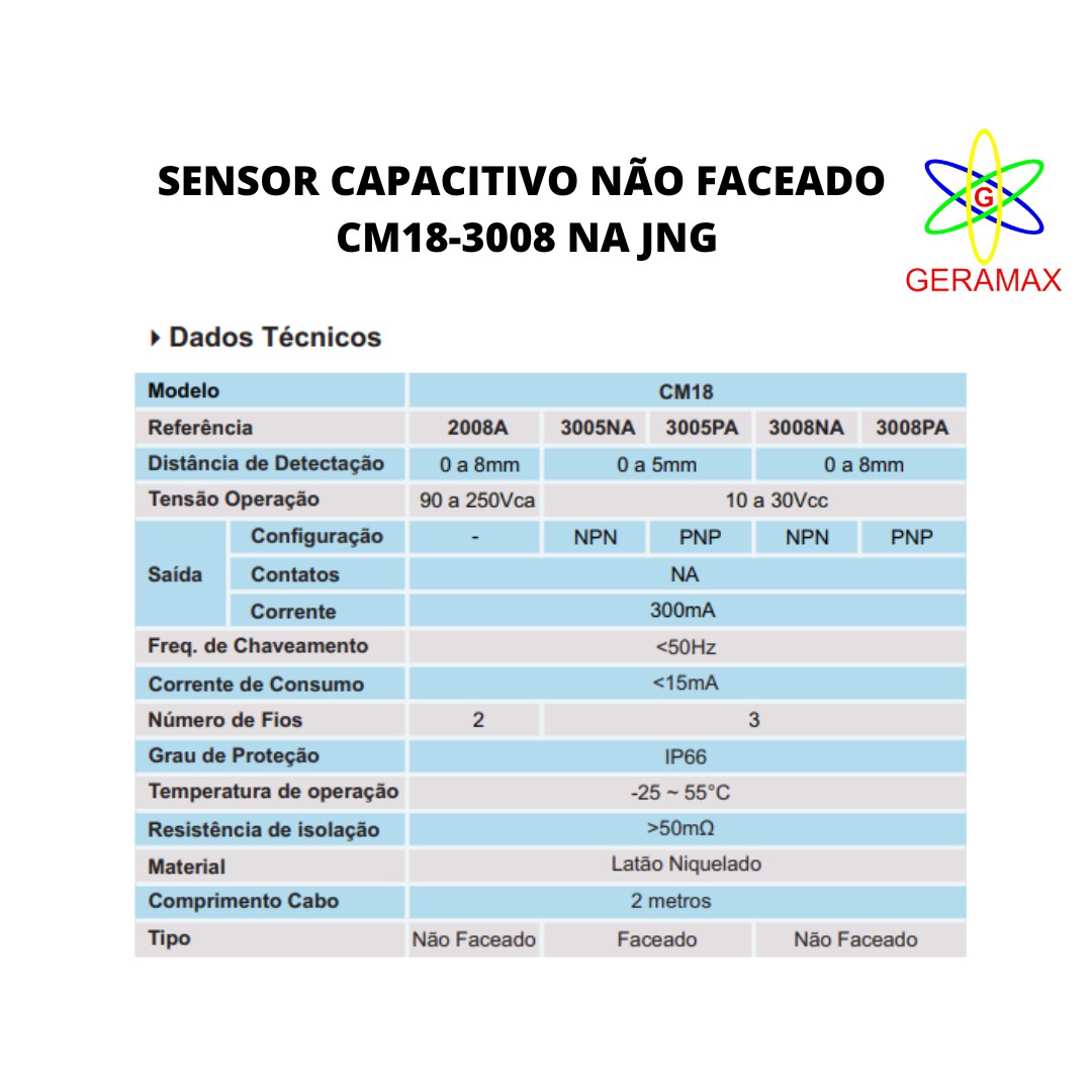 SENSOR CAPACITIVO NÃO FACEADO CM18-3008 NA JNG - Loja Geramax