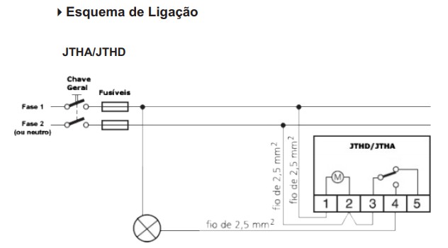 RELE PROGRAMADOR HORARIO DIGITAL JTHD - JNG - Loja Geramax
