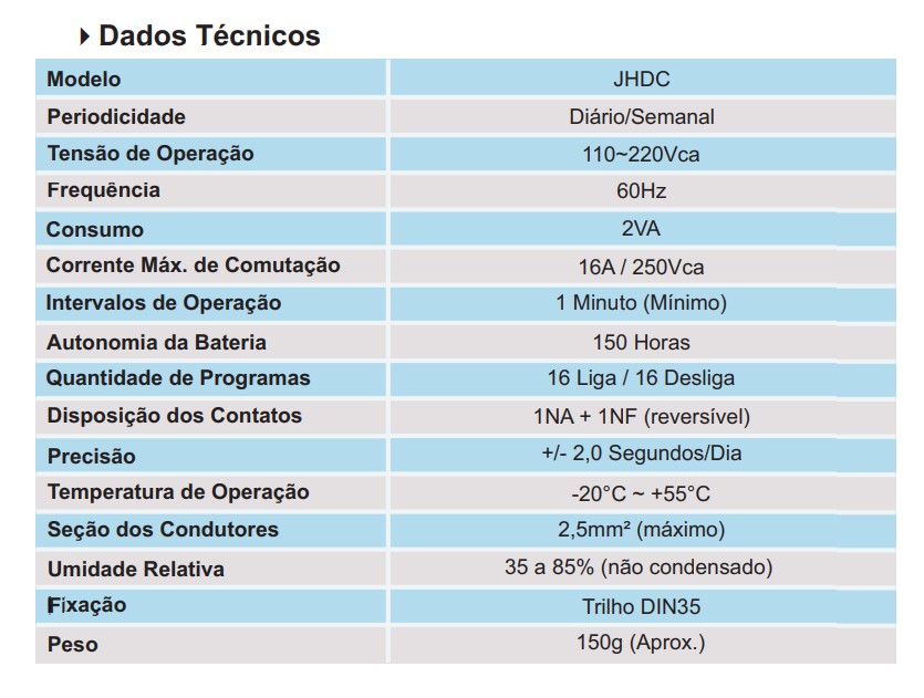 RELE PROGRAMADOR HORARIO DIGITAL JHDC - JNG - Loja Geramax