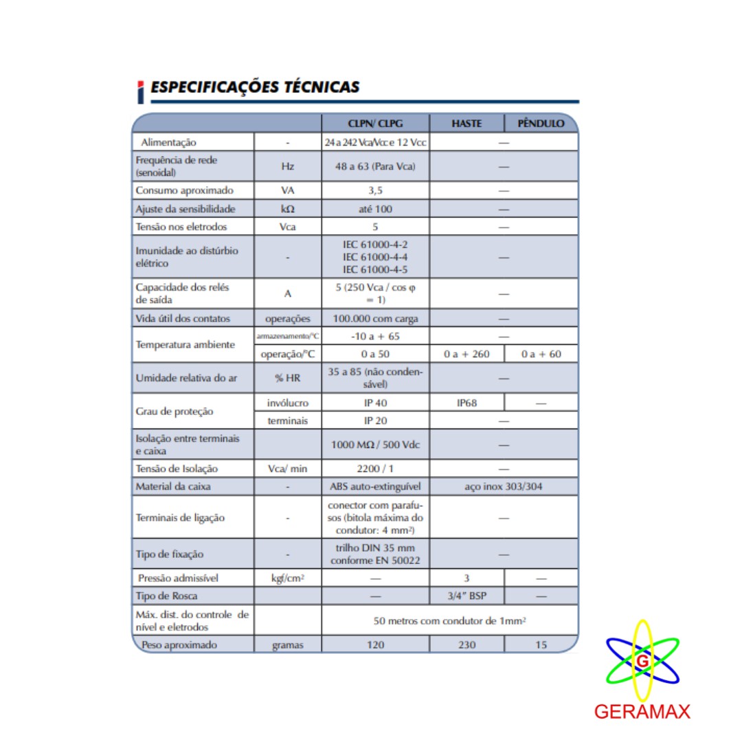 SENSOR DE NIVEL CLIP CLPN CODIGO DE BARRA 7898950350503 - Loja Geramax