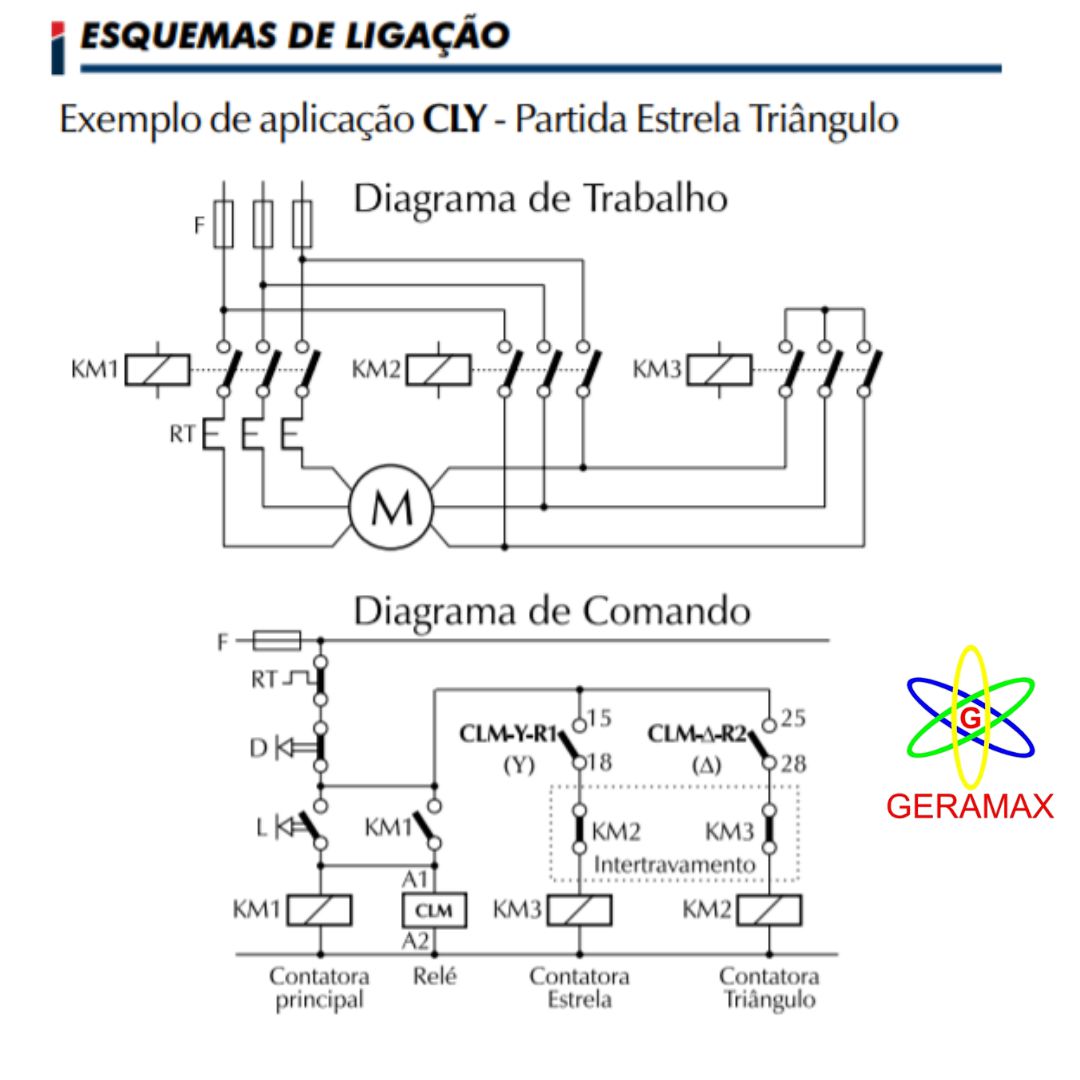 RELE TEMPORIZADOR CLY CLIP AUTOMACAO INDUSTRIAL - Loja Geramax