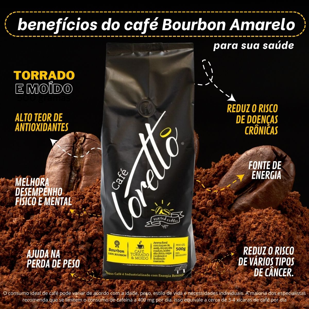 Café Arábica Bourbon Amarelo Loretto Notas Chocolate Caramelo 500gr ...