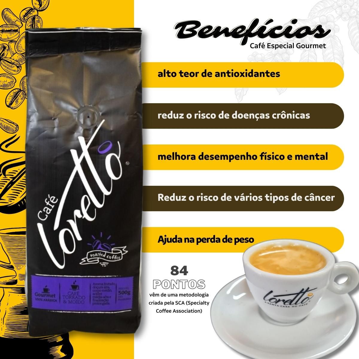 Café Torrado e Moído Arábica Loretto Qualidade Superior - Loretto - A ...