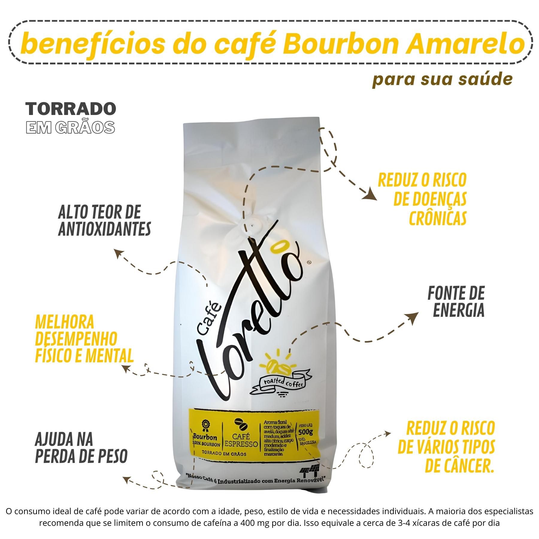 Café em Grãos Torrado e Moído Arábica Loretto Qualidade Superior ...