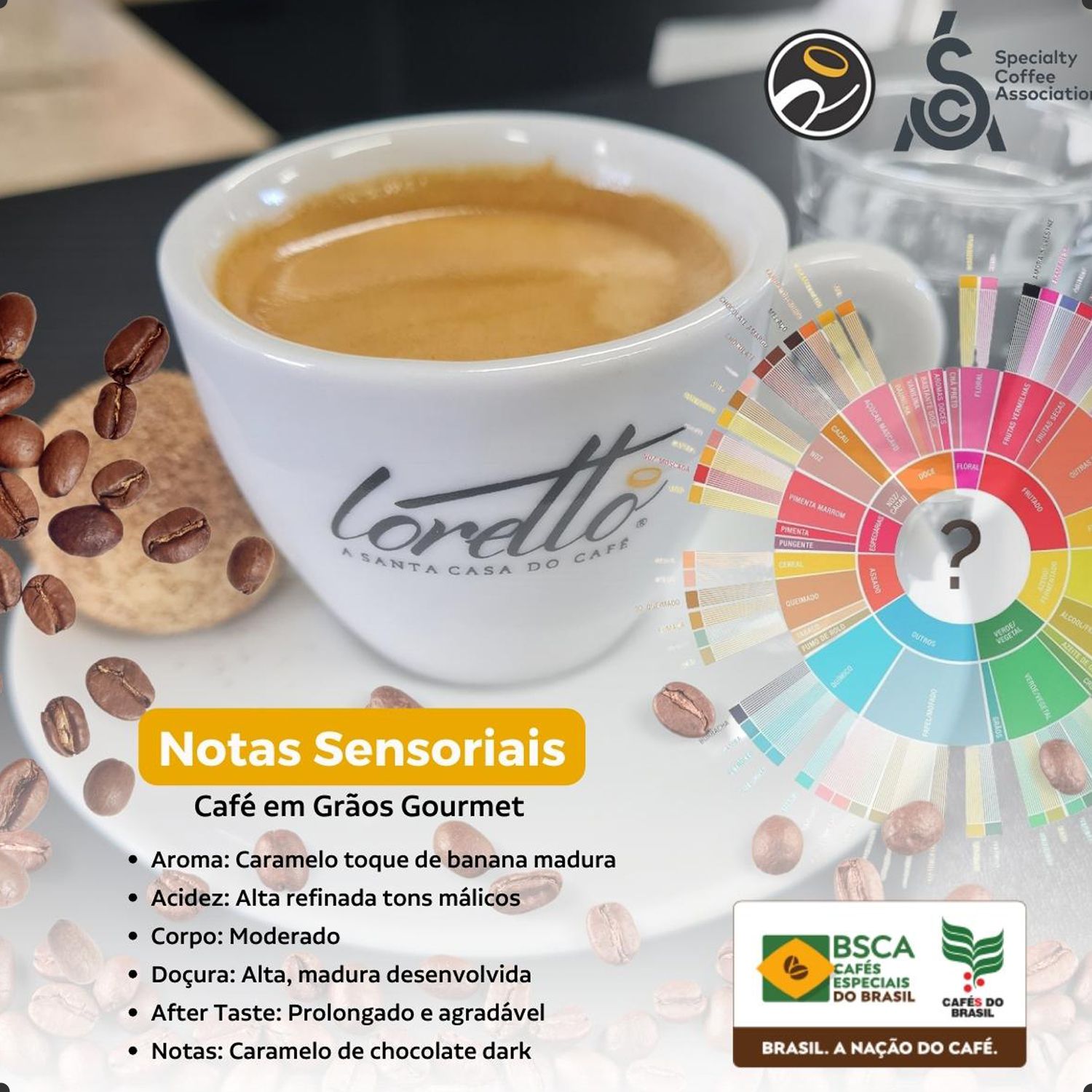 Café em Grãos Torrado e Moído Arábica Loretto Qualidade Superior ...