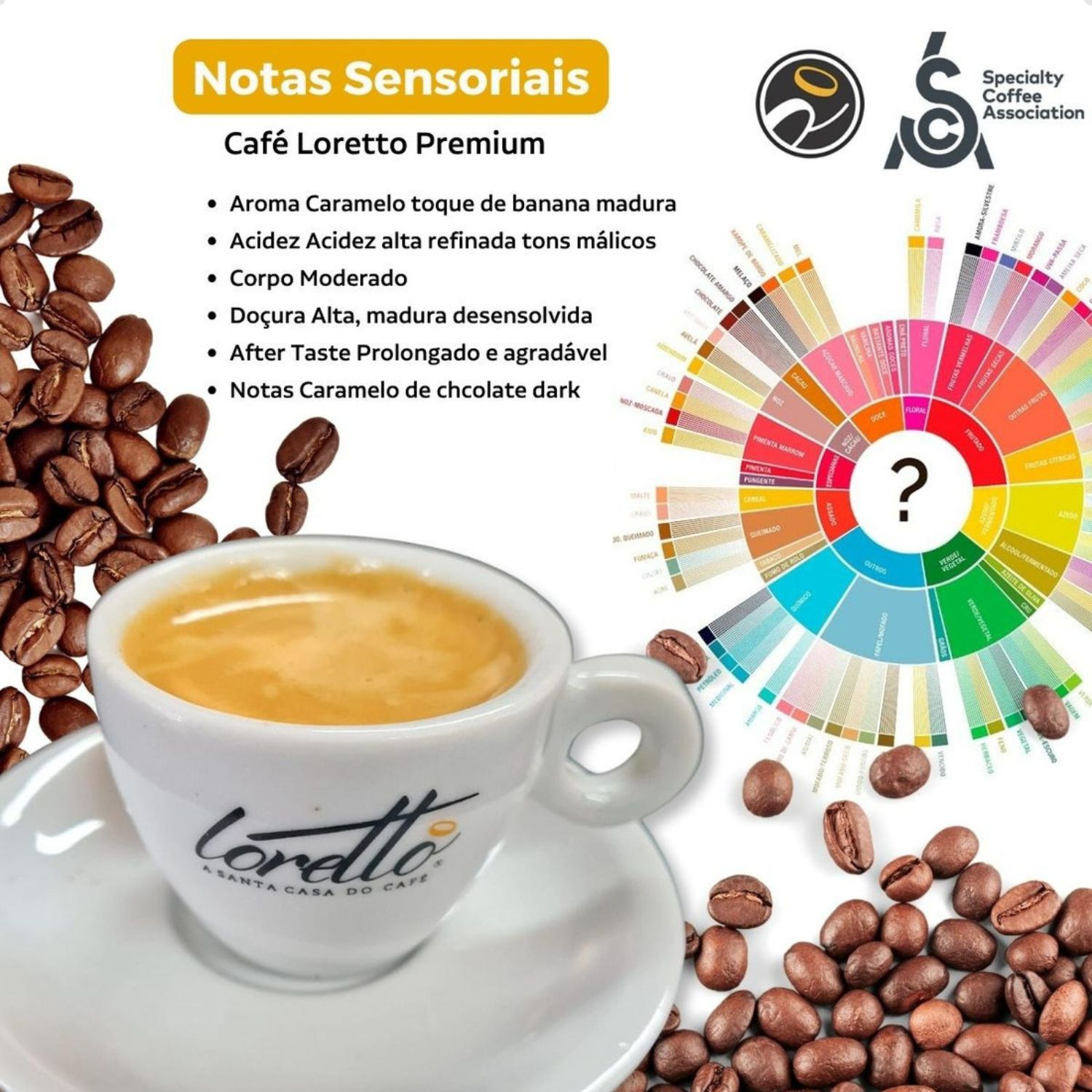 Café em Grãos Torrado e Moído Arábica Loretto Qualidade Superior ...