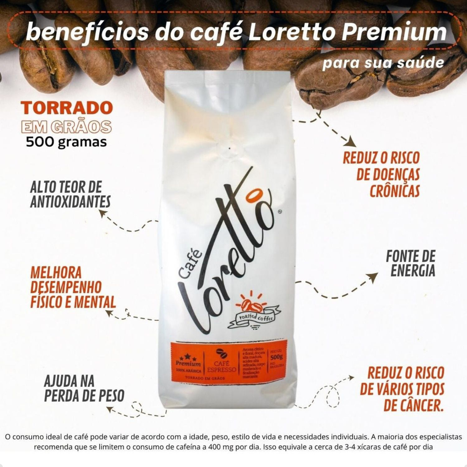 Café em Grãos Torrado e Moído Arábica Loretto Qualidade Superior ...