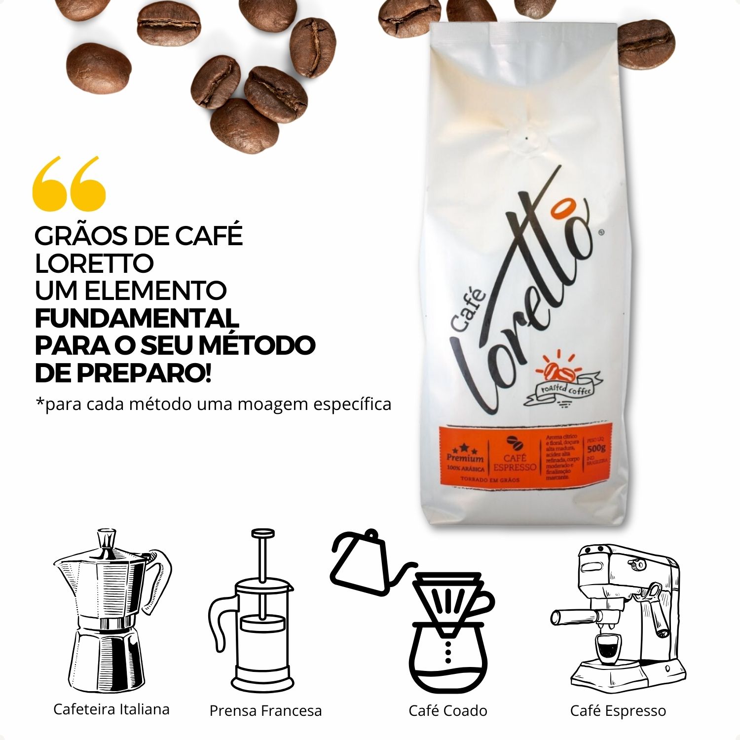 Café em Grãos Torrado e Moído Arábica Loretto Qualidade Superior ...