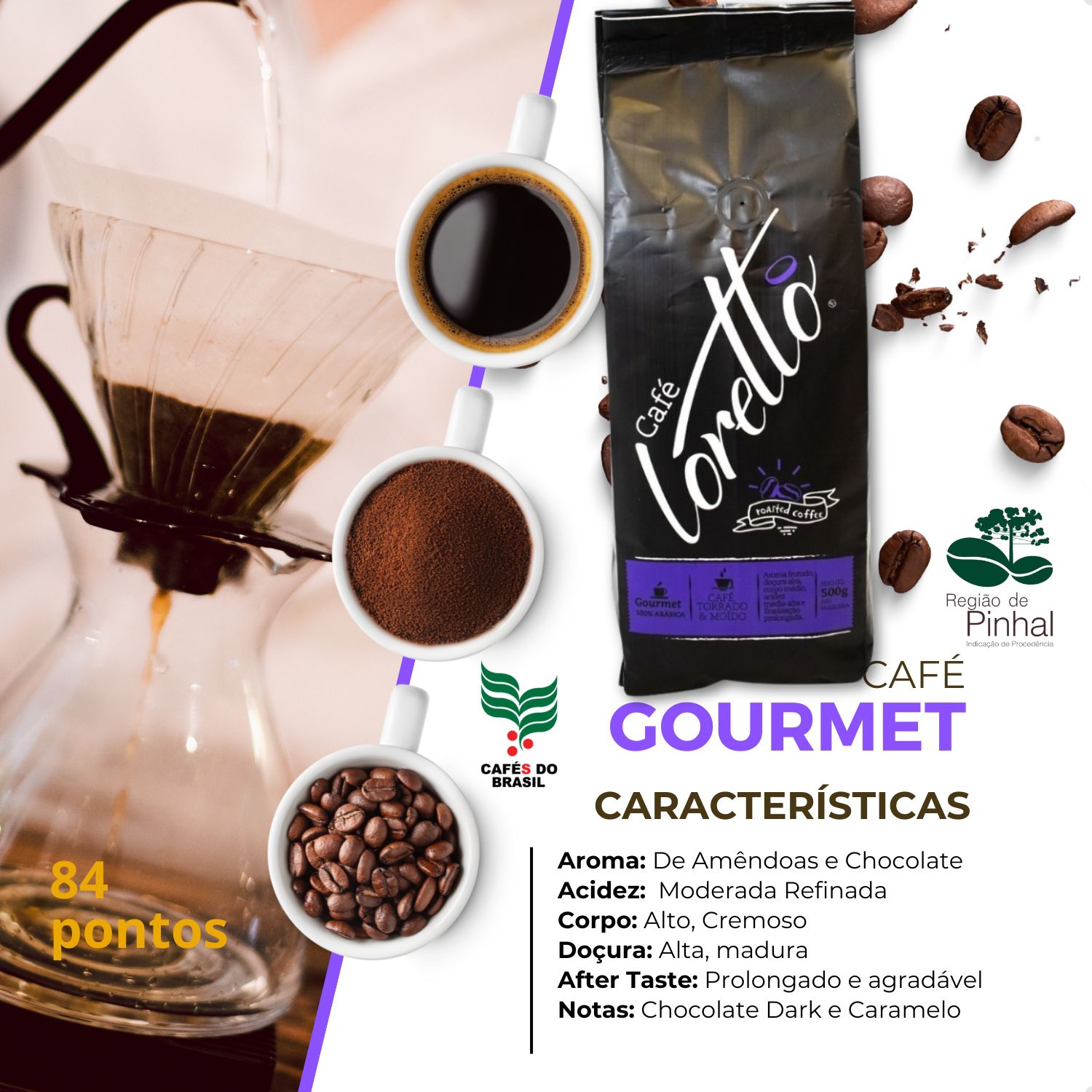 Café em Grãos Torrado e Moído Arábica Loretto Qualidade Superior ...