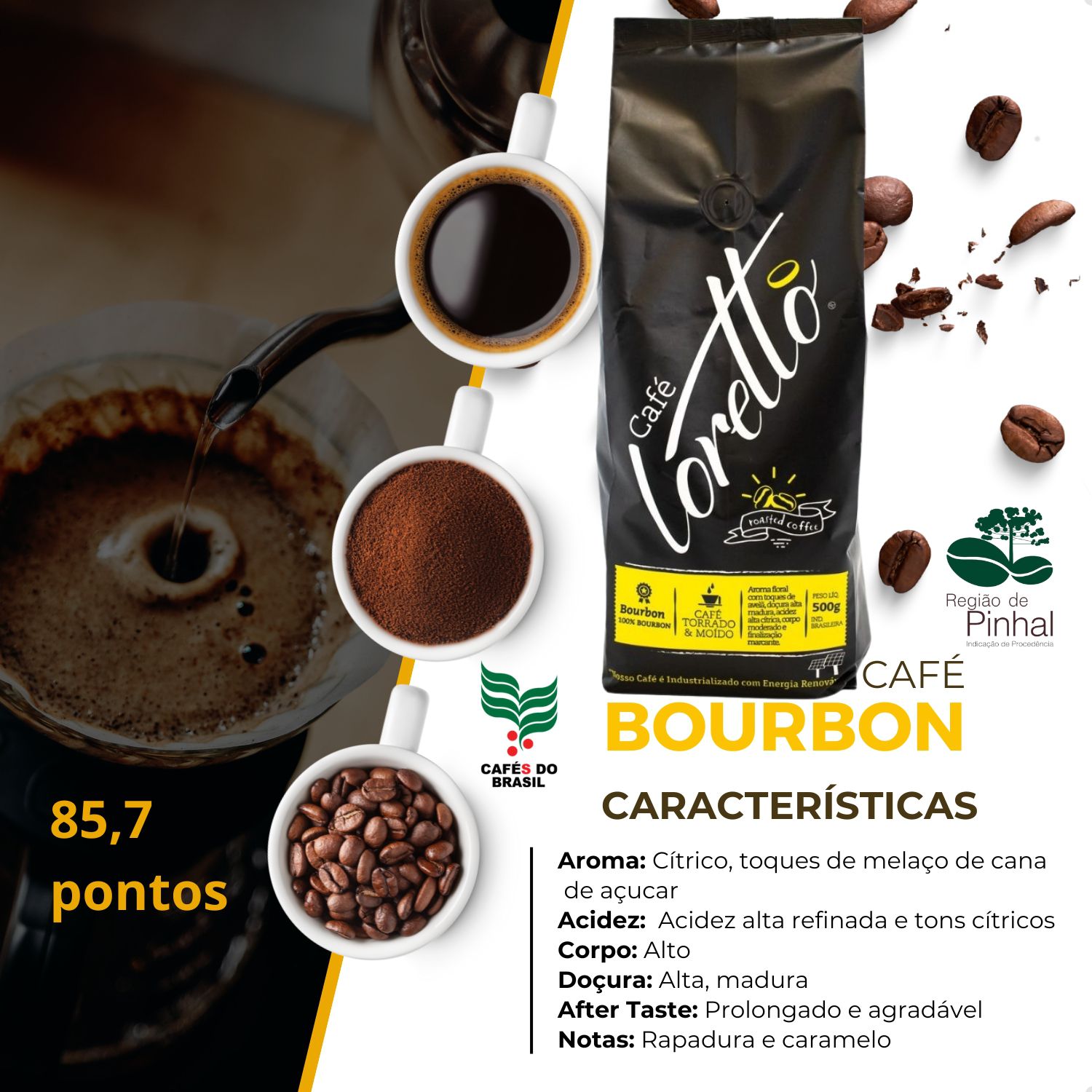 Café em Grãos Torrado e Moído Arábica Loretto Qualidade Superior ...