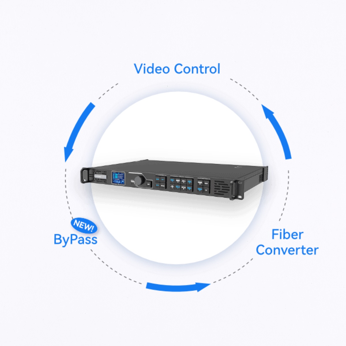 NovaStar - Processadora VX1000 - Loja do Painel de LED - Venda de ...
