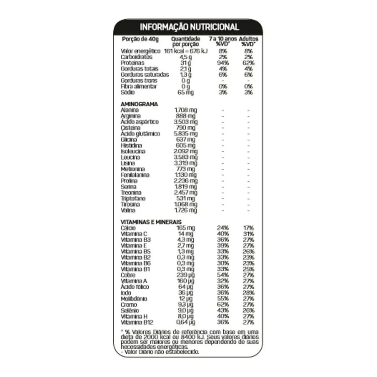 Top Whey 3w 900g - Max Titanium | Nutrione Suplementos - Nutrione ...