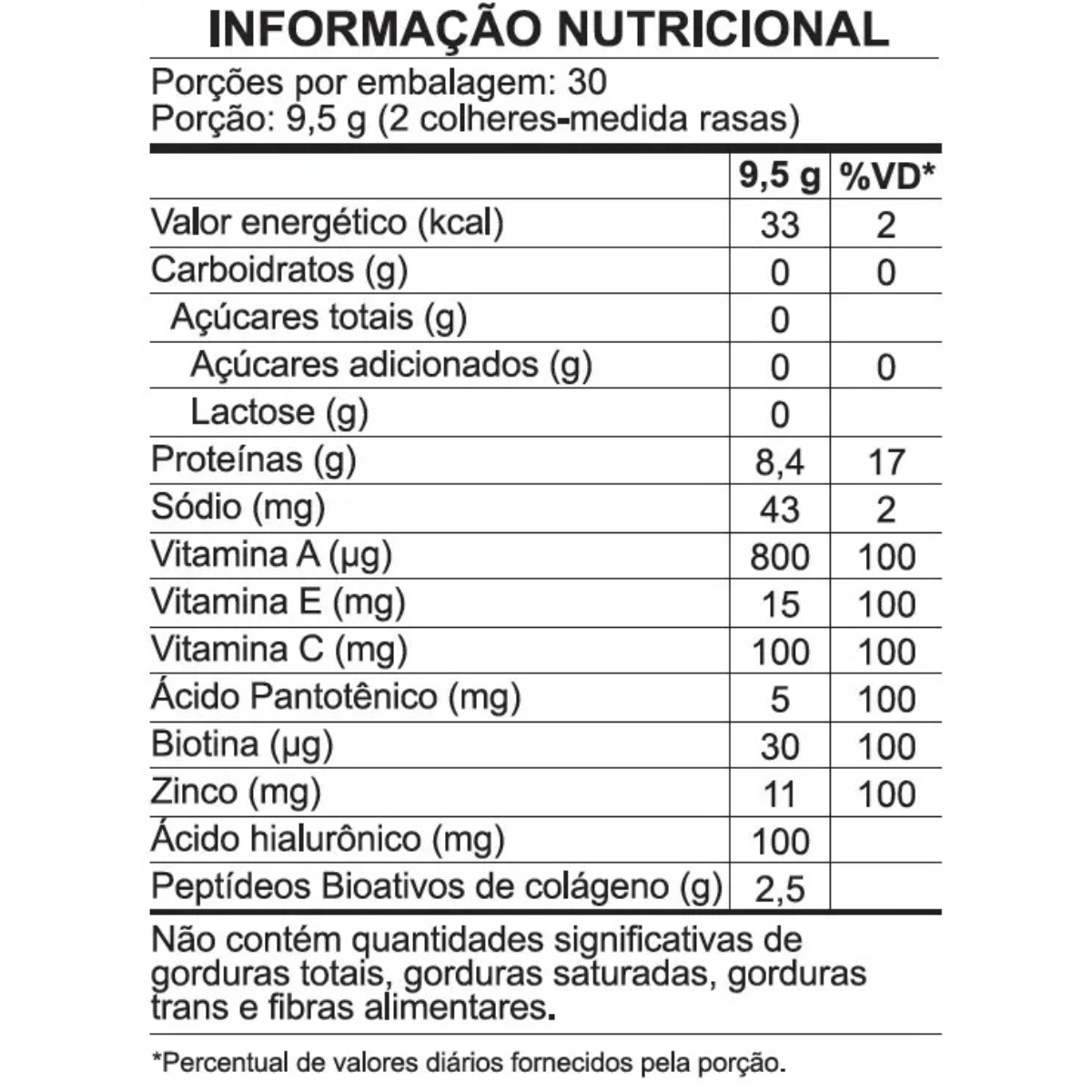 Ômega 3TG DUO 60 Caps - Sanavita | Nutrione Suplementos - Nutrione ...