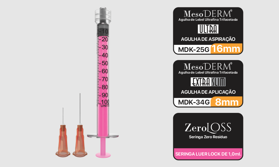 Kit Medtx - agulha de aplicação 34g + agulha de aspiração 25g + seringa ...