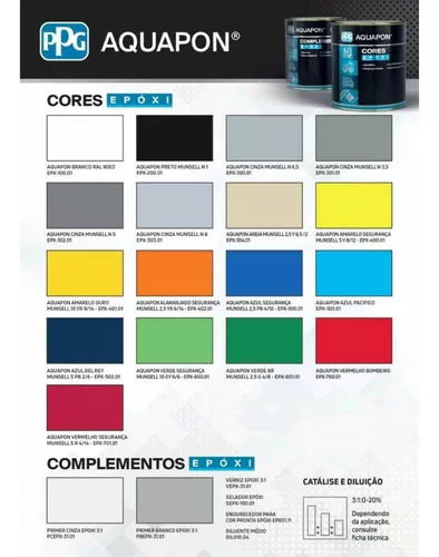 Tinta Epoxi Aquapon PPG Primer Cinza Kit 2,7L + ENDURECE (SELECIONE A ...