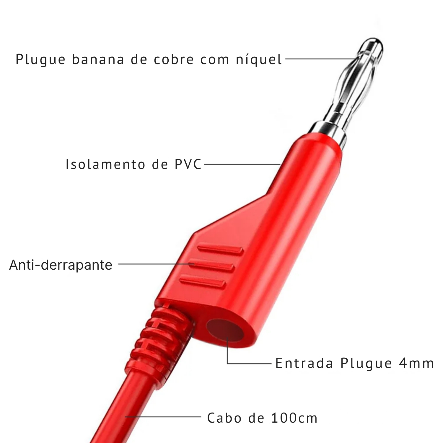 Jogo Cabos de Teste Plugue Banana-Banana 4mm com Derivação 5 Cores ...