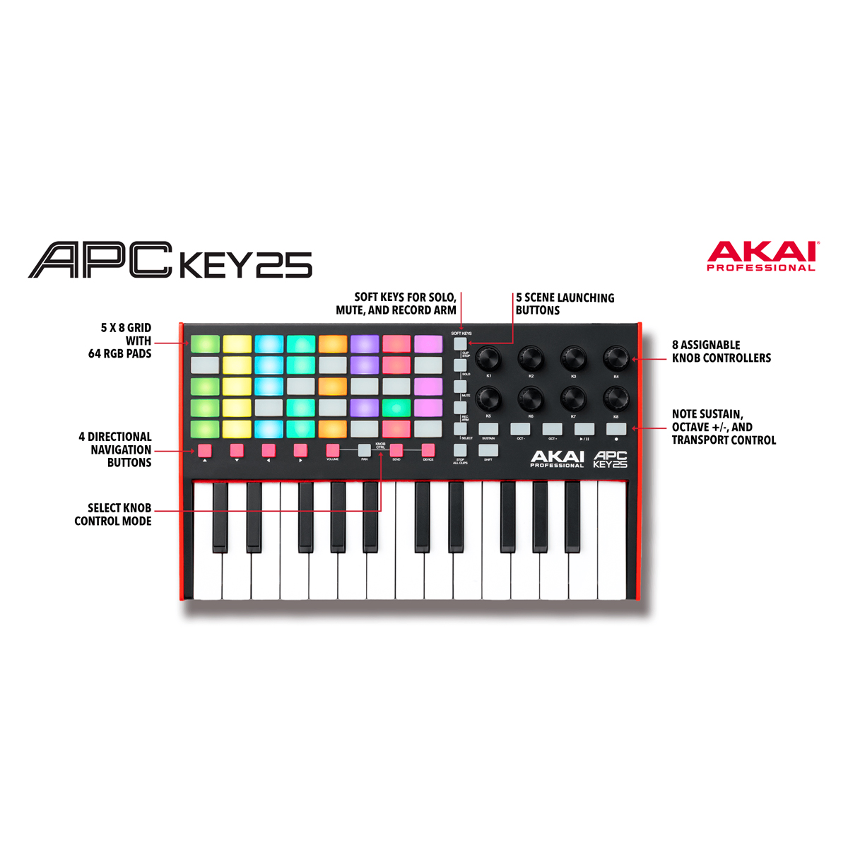 AKAI APC Key 25 mk2: Controle MIDI com 25 Teclas e Pads RGB ...