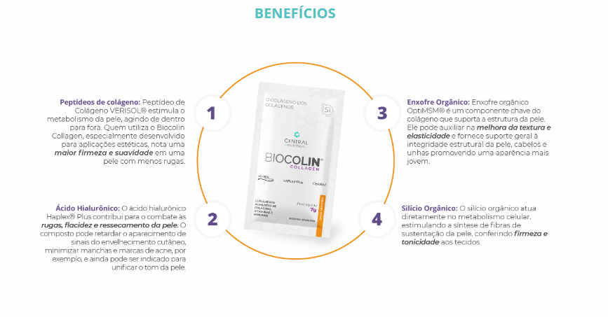BIOCOLIN® - O Colágeno com 2,5g de Colágeno Verisol - Caribé Nutrição e ...